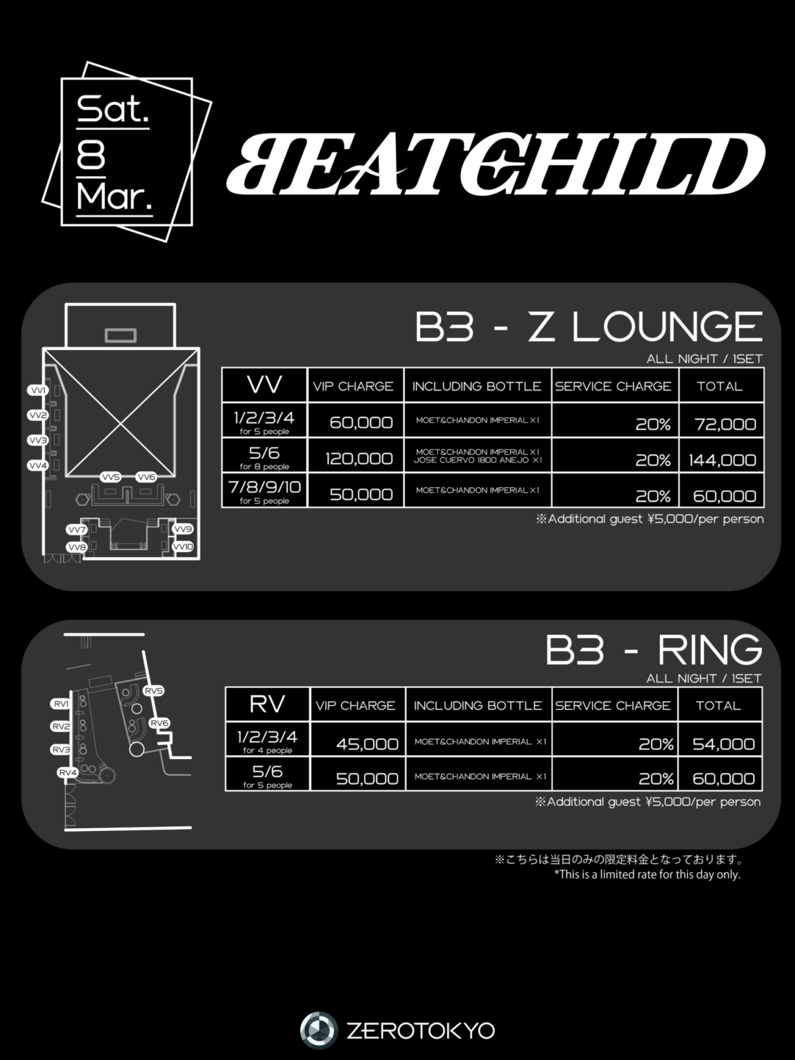 BEATCHILD -ALL THE FINAL- | ZEROTOKYO | Shinjuku Kabukicho