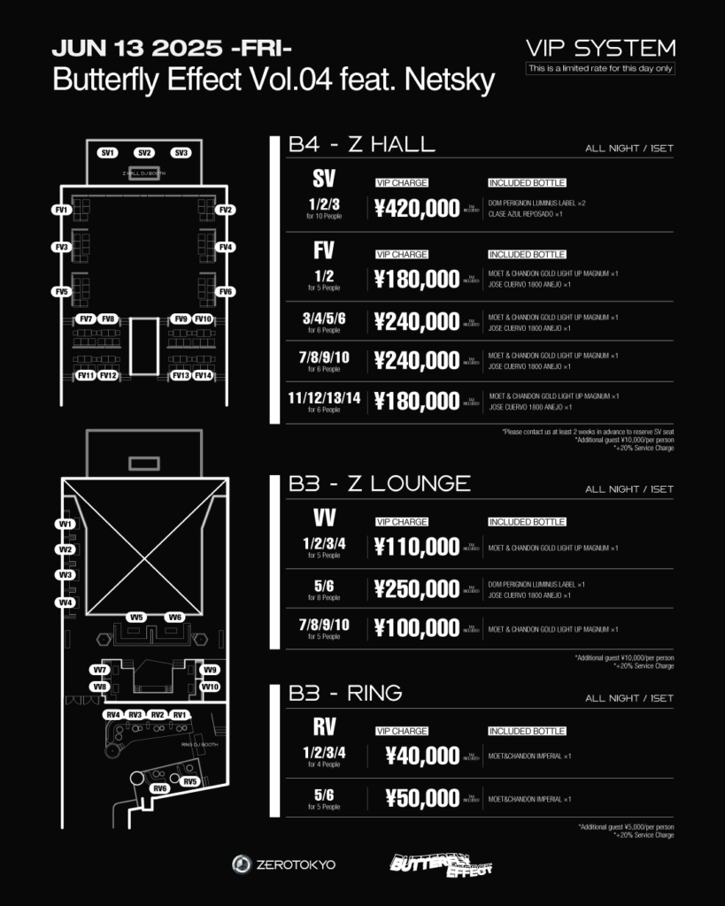 Butterfly Effect Vol.04 feat. Netsky | ZEROTOKYO | Shinjuku Kabukicho